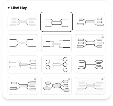 Xmind Mind Mapping App