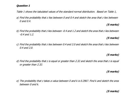 solved question 1 table 1 shows the tabulated values of the