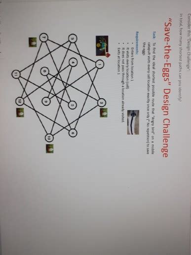 Solved Consider This Design Challenge In Total How Many Chegg