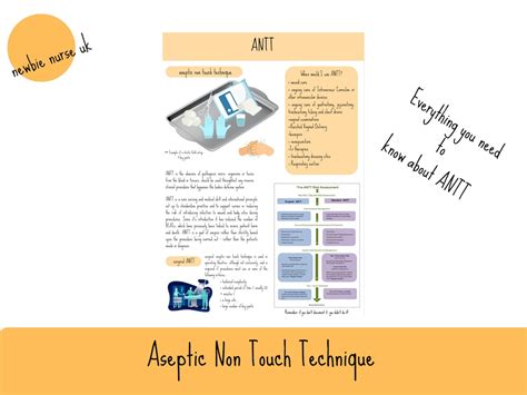 Aseptic Non Touch Technique Explained ANTT Study Guide Etsy