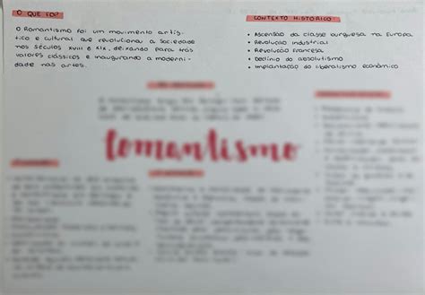 Solution Romantismo Mapa Conceitual Studypool