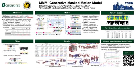 Cvpr Poster Mmm Generative Masked Motion Model
