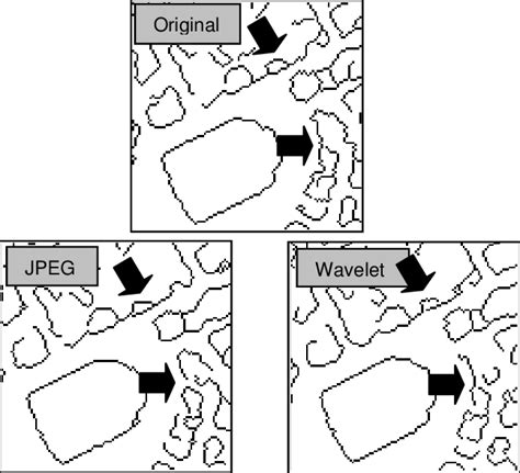 Comparison Of Automatically Detected Edges Within Original And