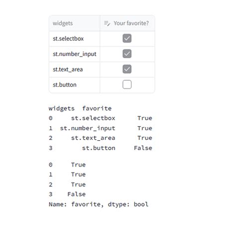 extracting selected lumn config checkboxcolumn using streamlit