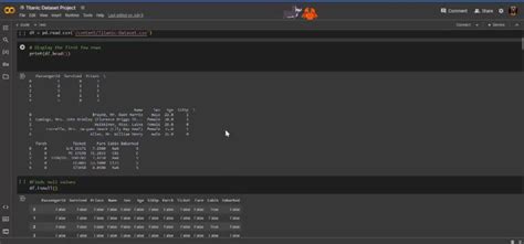 how i built a logistic regression model for titanic data anika shaji
