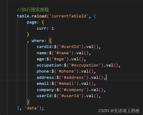 Layui的弹出层的数据回显layui编辑的数据回显 Csdn博客 Layui的弹出层的数据回显layui编辑的数据回显 Csdn博客