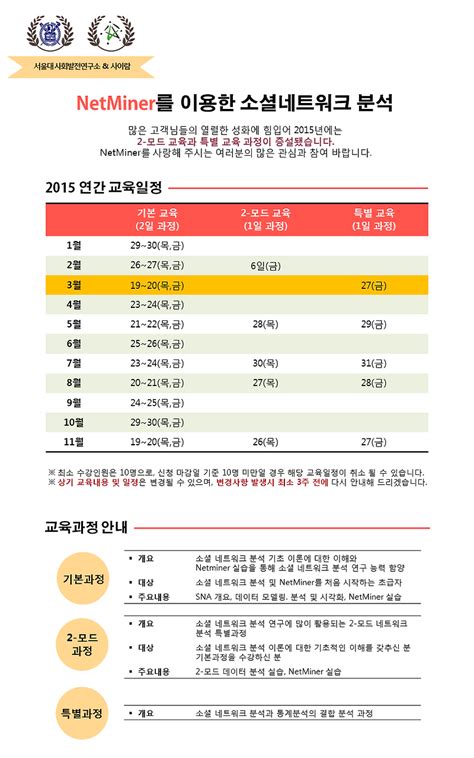 Netminer를 이용한 소셜 네트워크 분석 2015 연간 교육일정