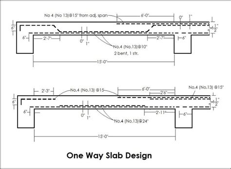 Two Way Slab Design Equivalent Frame Method Design Talk