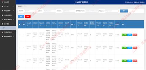 基于springboot vue的校车调度管理系统 免费获取源码 csdn博客