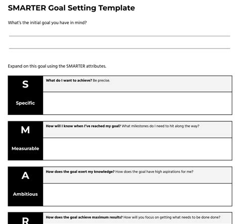 Two Self Reported Grading Strategies Tcea Technotes Blog