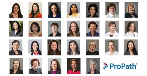 Propath On Linkedin Propath