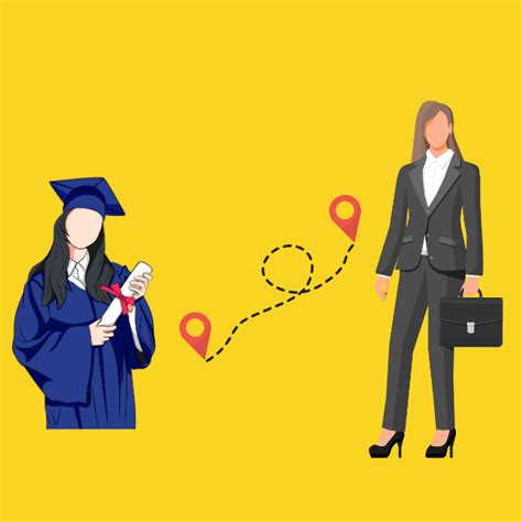 Campus To Corporate Training Program Datafloq