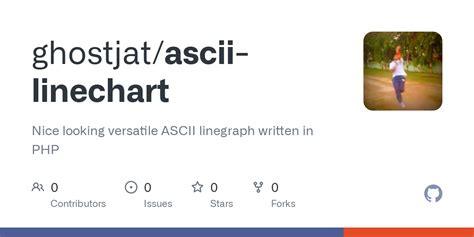 Github Ghostjatascii Linechart Nice Looking Versatile Ascii