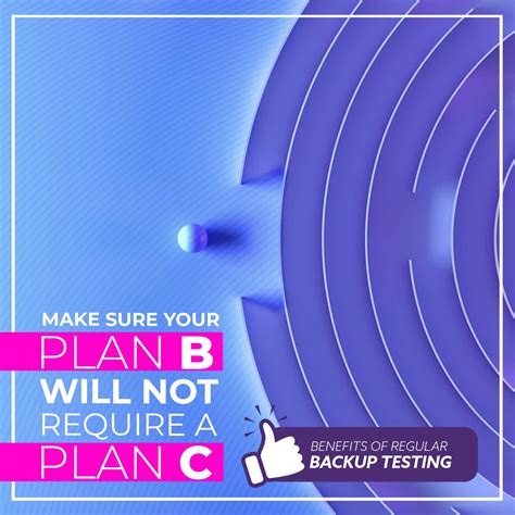 Monitor Test Restore Making Sure Your Backups Are Ready