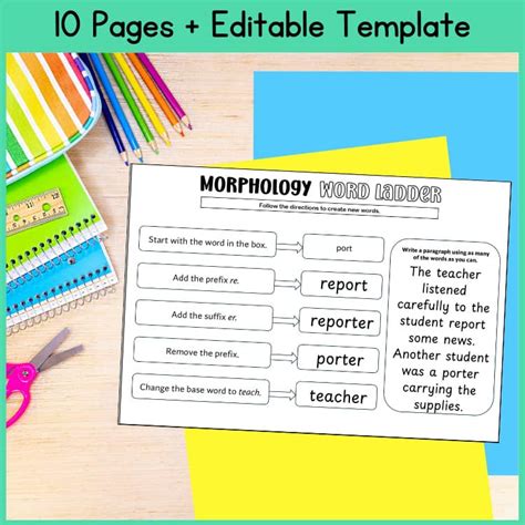 Morphology Morpheme Word Chain Ladders Digital Printable Worksheet 5th