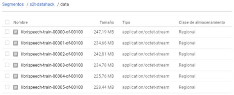 SPEECH TO TEXT CON TENSORFLOW III Datahack