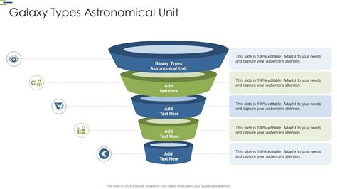 Galaxy Types Astronomical Unit In Ppt Powerpoint Presentation Slide