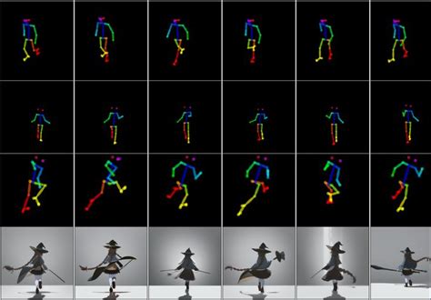 This Is A Collection Of Openpose Poses For Running And Walking The Collection Contains Openpose