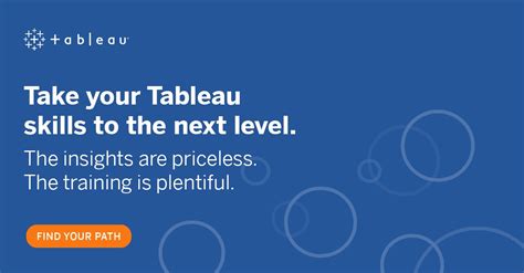 Tableau On Linkedin Tableau Learning And Community Quiz