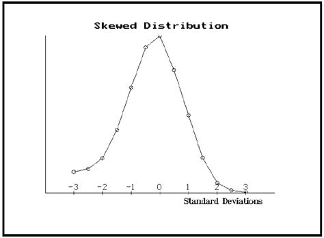 what does a statistical edge mean 02 23 option strategist