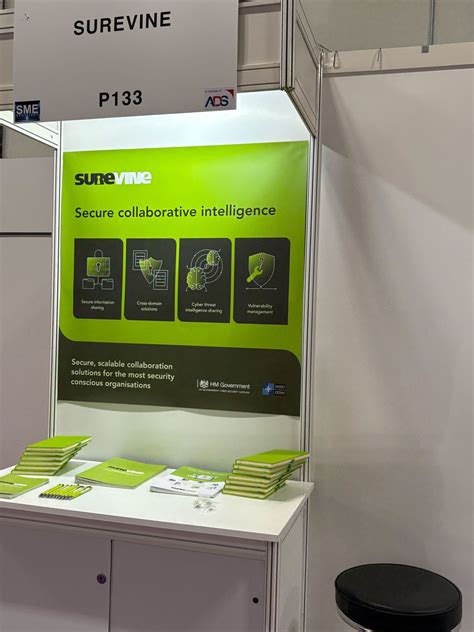 Securityandpolicing Threatintelligence Securecollaboration Sp25