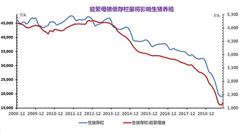 大宗商品分析2020年2月第一期 企业官网标准版30