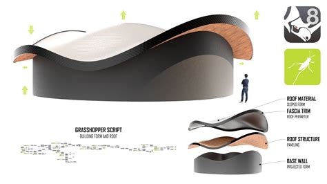 Parametric Dynamic Building And Roof Design Rhino 8 3d Grasshopper Parametric Rhino3d