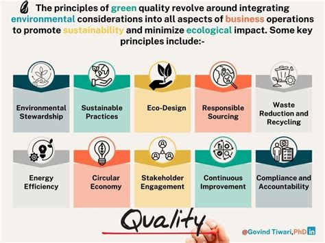 Govind Tiwariphd On Linkedin Oilandgas Quality Qaqc Qa Qc Qms