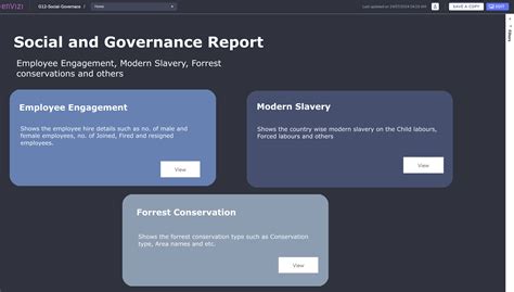 Create Custom Envizi Power Bi Report For Social And Governance Metrics Ibm Developer