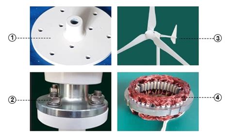 2kw Horizontal Axis Wind Turbine 48v 96v Power Home