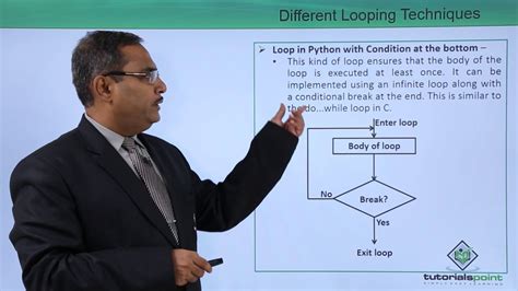 Python Different Looping Techniques Youtube