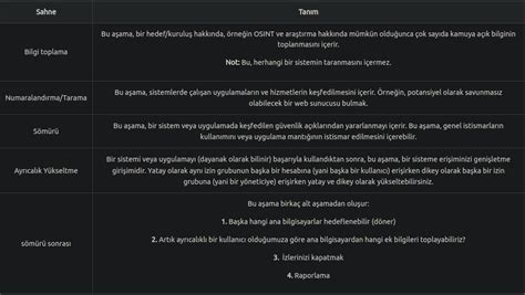 File Upload Via Stored Xss Greetings Everyone I Wanted To Write By