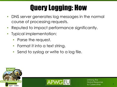 PPT Dnstap High Speed DNS Logging Without Packet Capture PowerPoint Presentation ID
