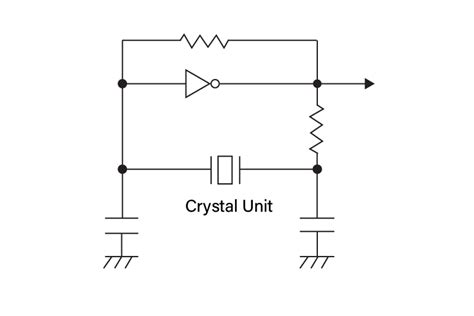 Crystal Oscillator Vs Mems Oscillator