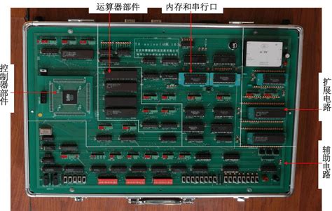 计算机组成原理实验报告 文档之家