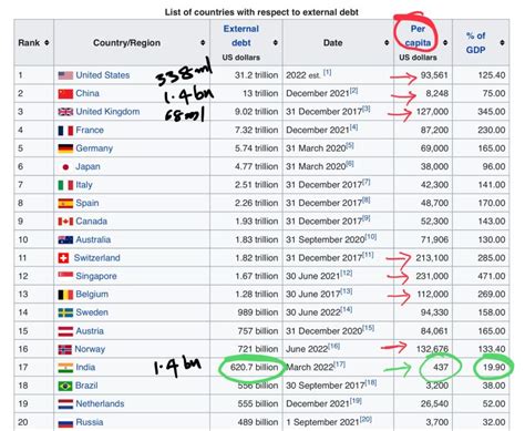 Niraj Shah Posted On Linkedin