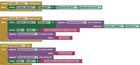 Arduino Uno Et Le Bluetooth