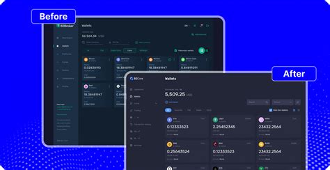B2core Launches Next Level Crm Interface