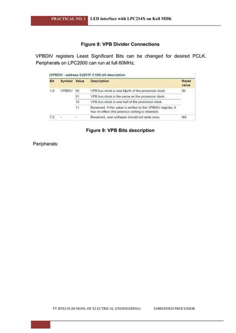 Blinking Of Leds On Lpc2148 Arm 7 Tdmis Based Microcontroller Pdf