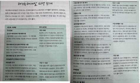 이기는 부동산투자