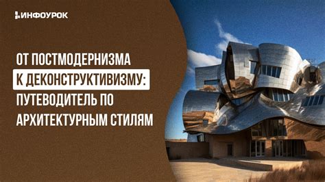 Видеолекция От постмодернизма к деконструктивизму: путеводитель по ...
