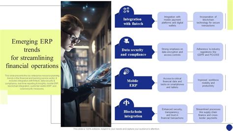 Digital Transformation Emerging Erp Trends For Streamlining Financial Operations Dt Ss Ppt