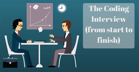 Coding Interview Preparation 메튜의 IT 블로그