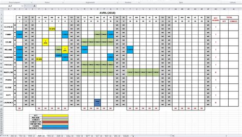 Donner Valeur Numérique Une Cellule Excel