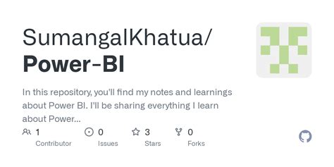 GitHub SumangalKhatua Power BI In This Repository You Ll Find My