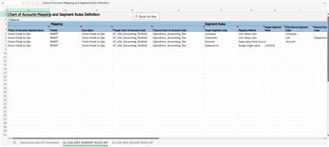 How To Populate The Fbdi Template Gl Mapping With Account Rules Option