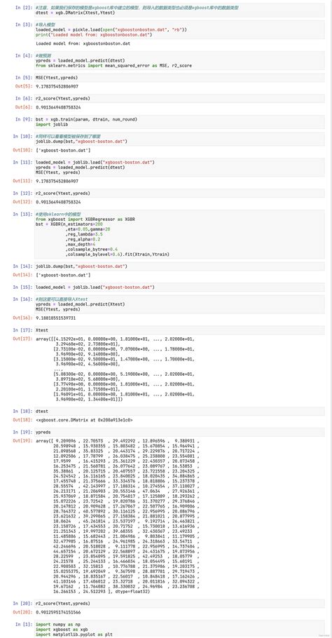 Xgboost学习 应用案例xgboost过拟合 Csdn博客