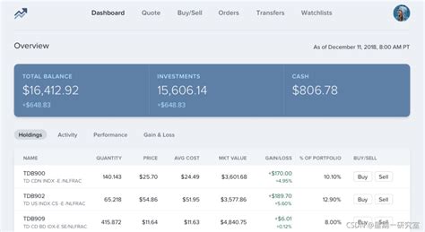 前端只是切图仔?来学学给开发人看的ui设计前端界面设计 Csdn博客 前端只是切图仔?来学学给开发人看的ui设计前端界面设计 Csdn博客