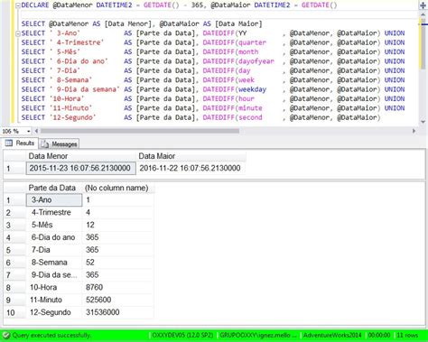 funções de data e hora no sql server