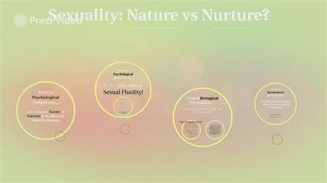 Sexuality Nature Vs Nurture By Regina Anaya On Prezi Video